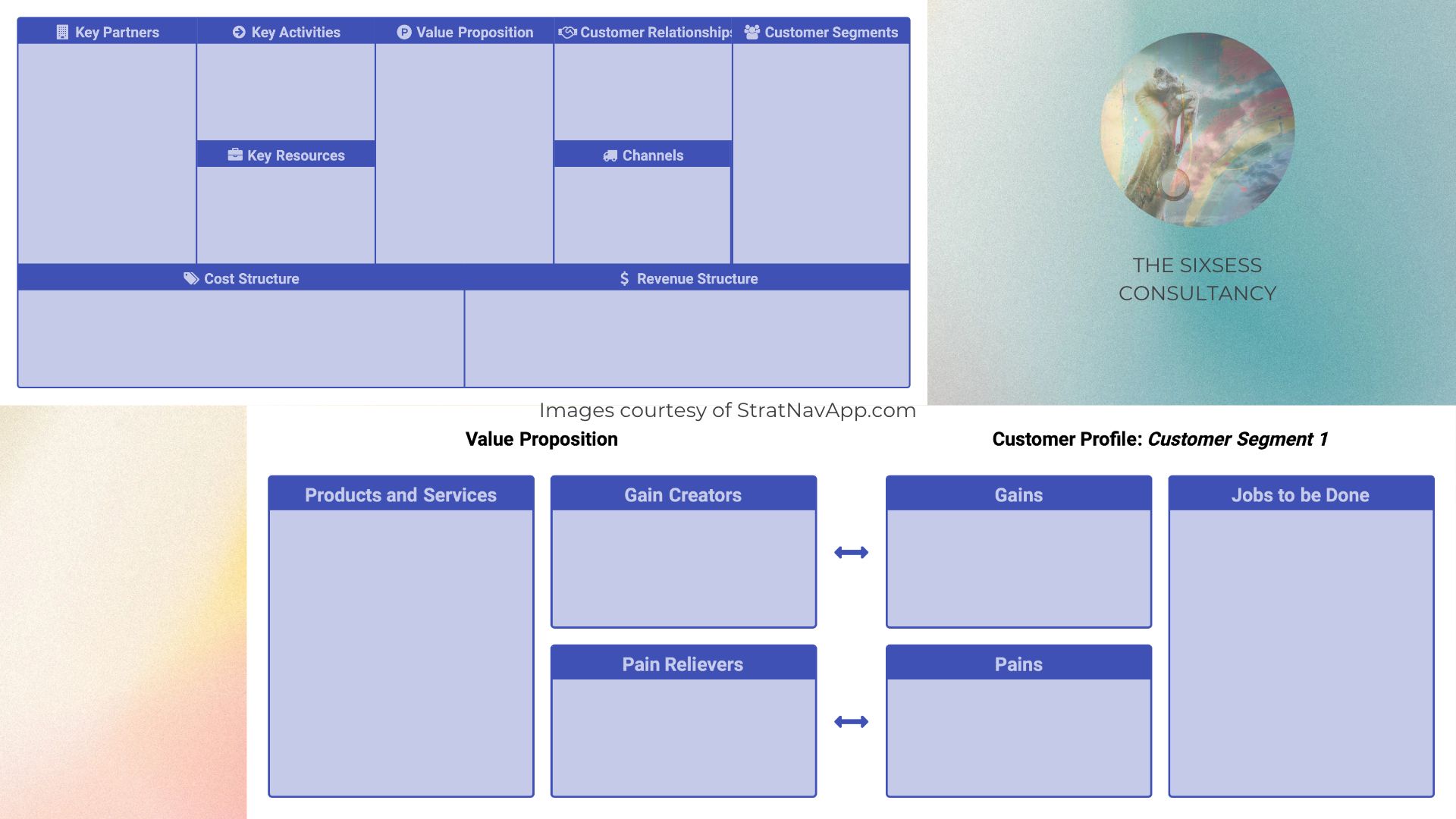 Change, Transformation and Organisational Context - THE SIXSESS CONSULTANCY